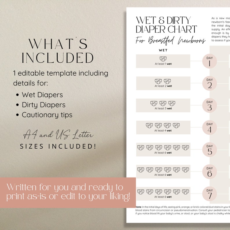 Newborn Wet and Dirty Diaper Chart, Newborn Diaper Output, Newborn Care ...