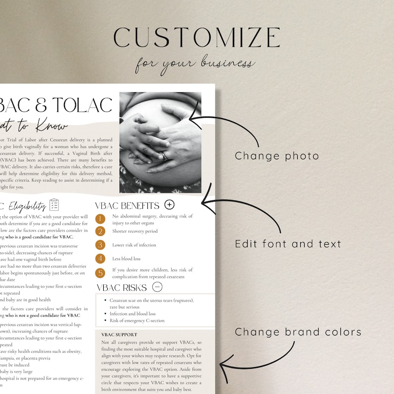 VBAC TOLAC Doula Handout Template: Birth Planning (canva Editable ...