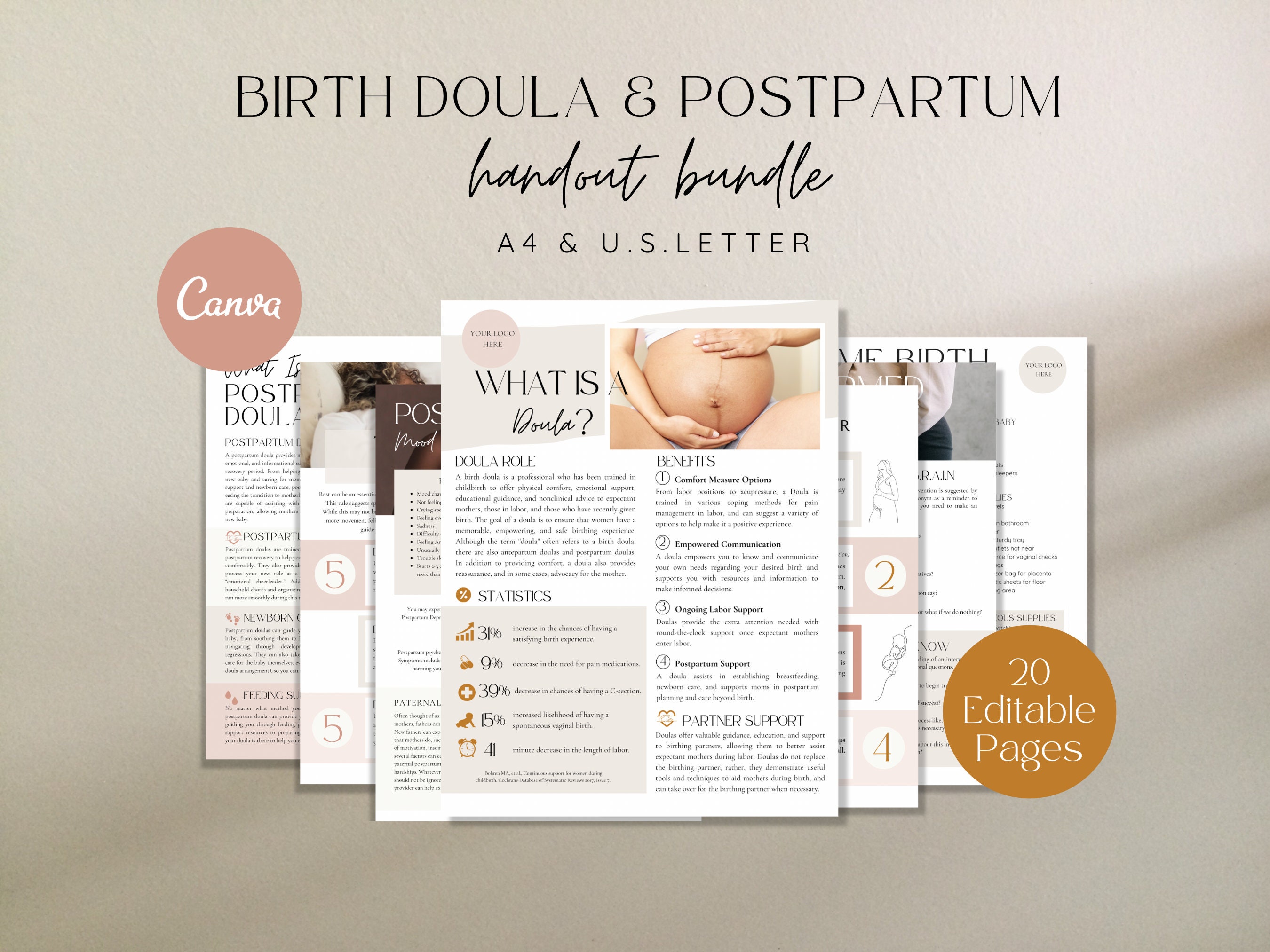 Birth and Postpartum Handout Bundle, Birth Doula Handouts, Birth ...