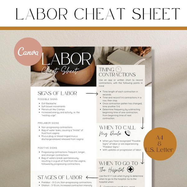 Childbirth Education - Etsy