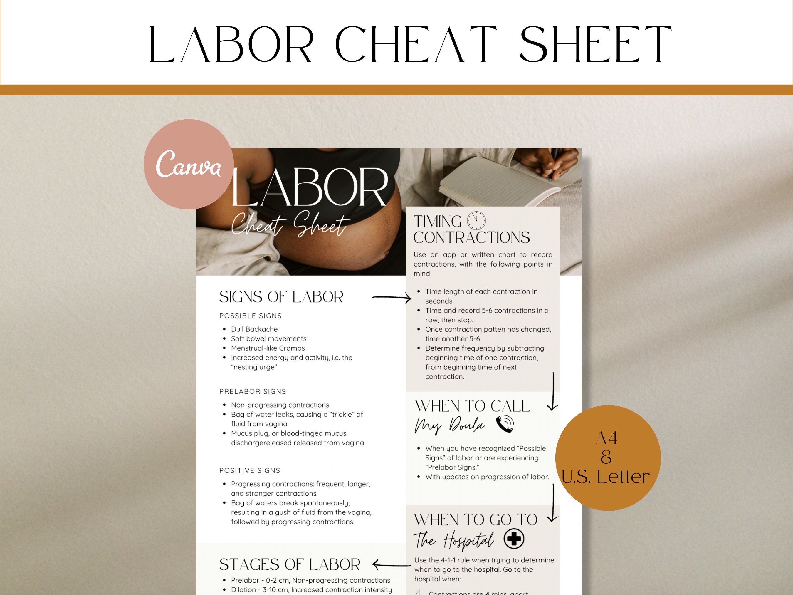 Labor Cheat Sheet for New Doula Clients, Labor Handout, Childbirth ...
