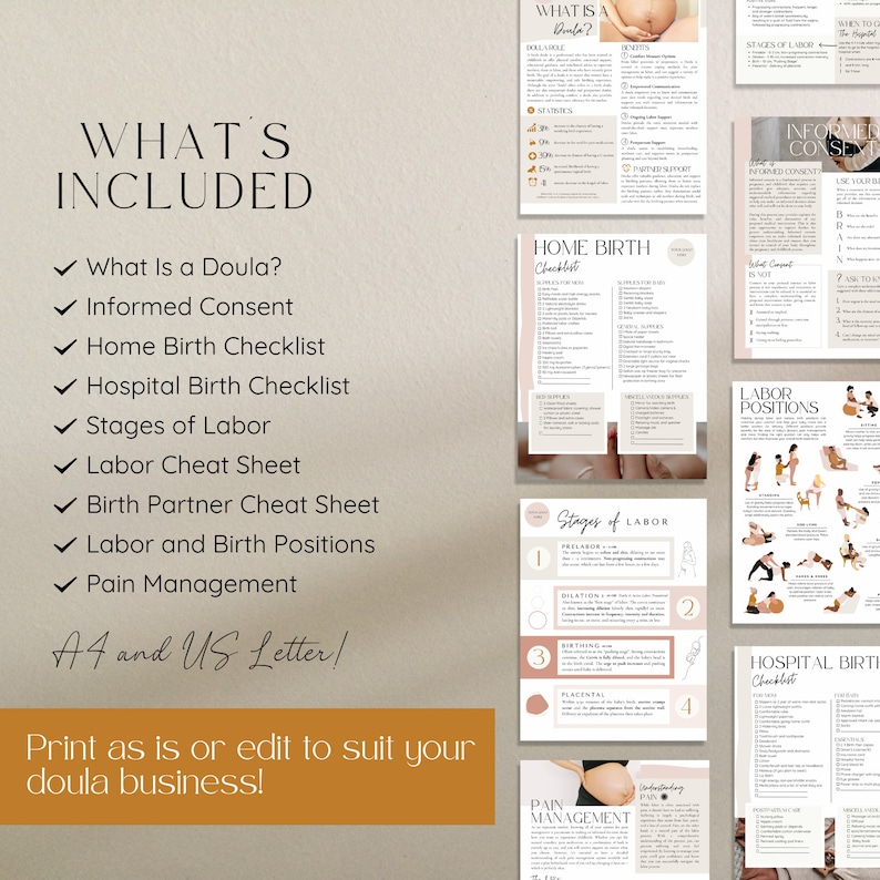 Birth Doula Handout Bundle, Birth Doula Client Handouts, Childbirth ...