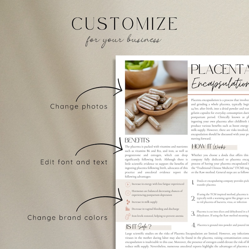 Placenta Encapsulation Handout, Placentophagy Handout, Birth Doula ...