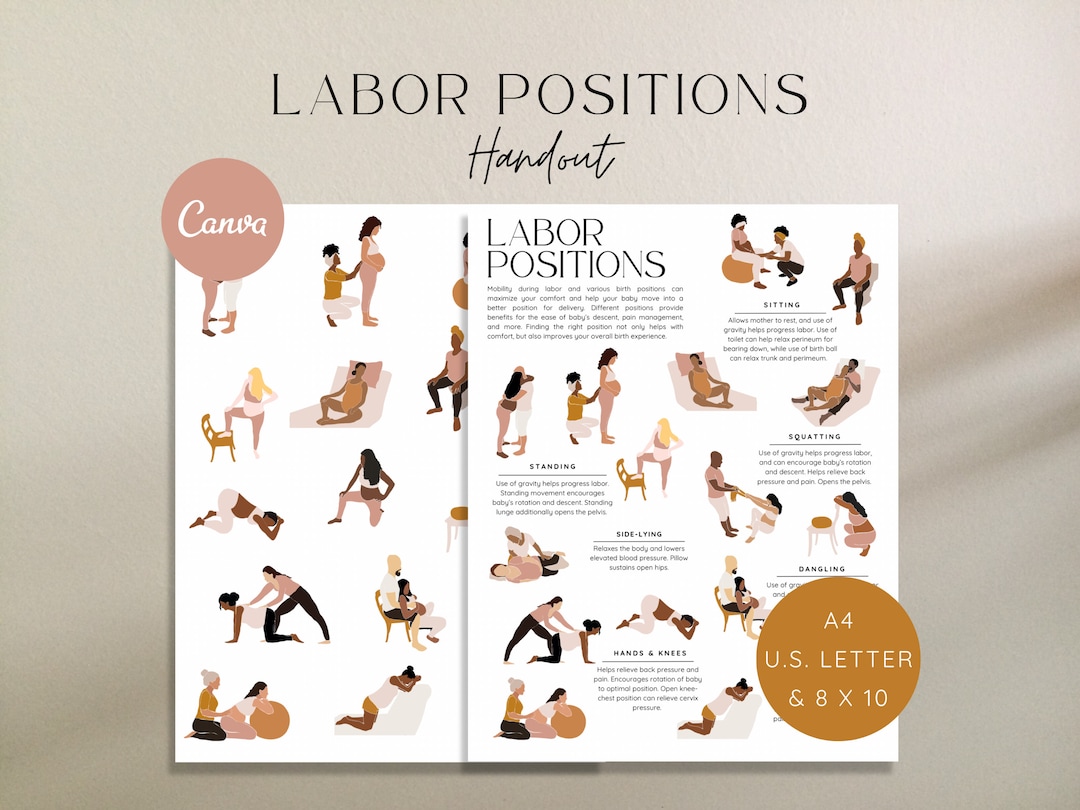 Labor Positions Handout, Birth Positions Handout, Labor and Delivery Positions, Childbirth ...