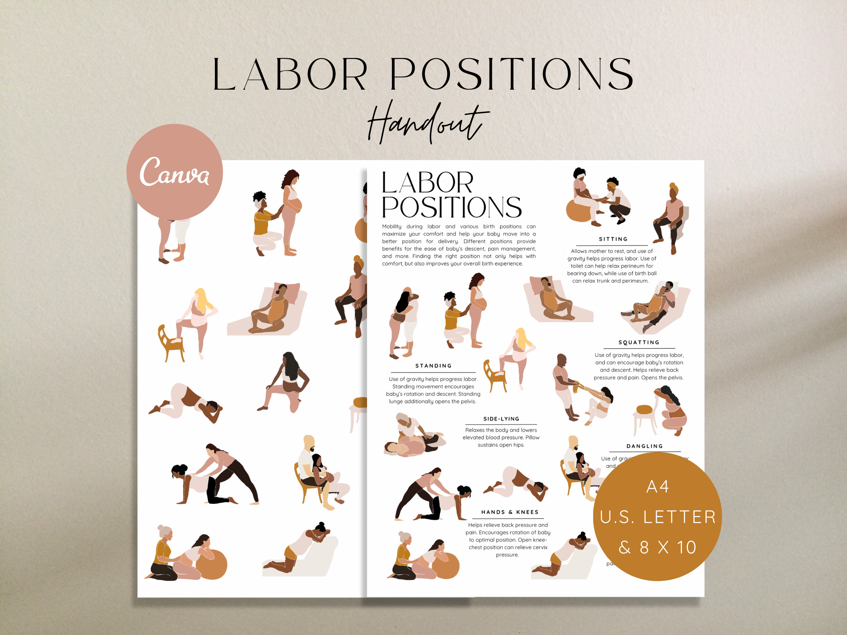 Labor Positions Handout Birth Positions Handout Labor And Delivery