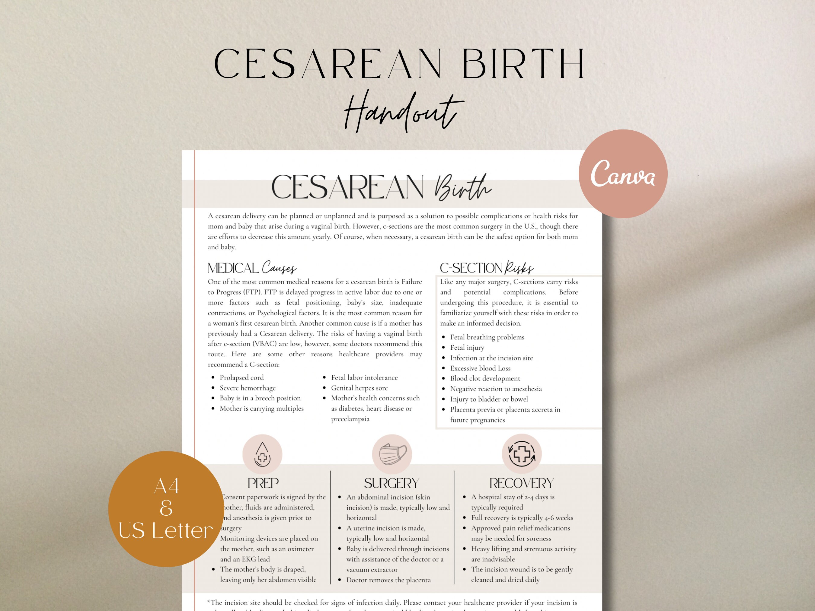 Cesarean Birth Handout, Cesarean Section, Cesarean Delivery, Birth ...