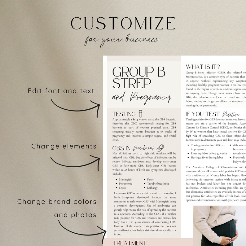 Group B Strep Handout, GBS Handout, Birth Doula Handout, Group B Strep ...