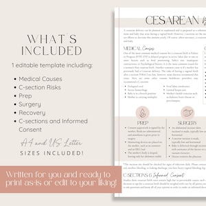Cesarean Birth Handout, Cesarean Section, Cesarean Delivery, Birth ...