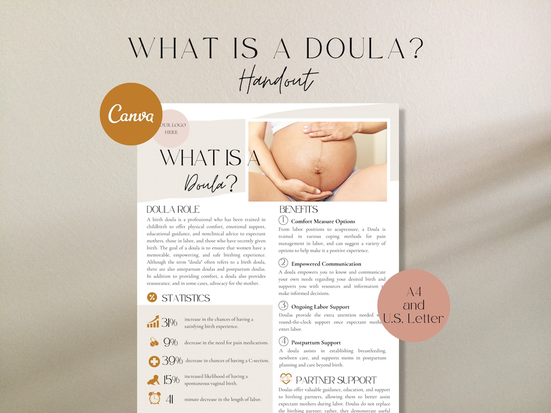 What is a Doula Handout for New Clients, Doula Handout, Doula New Client Forms, Canva Template ...