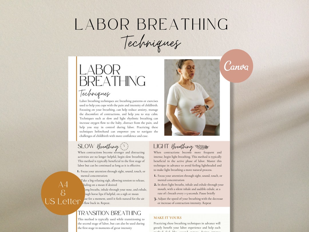 Birth Doula Handout for Labor Breathing Techniques and Childbirth ...