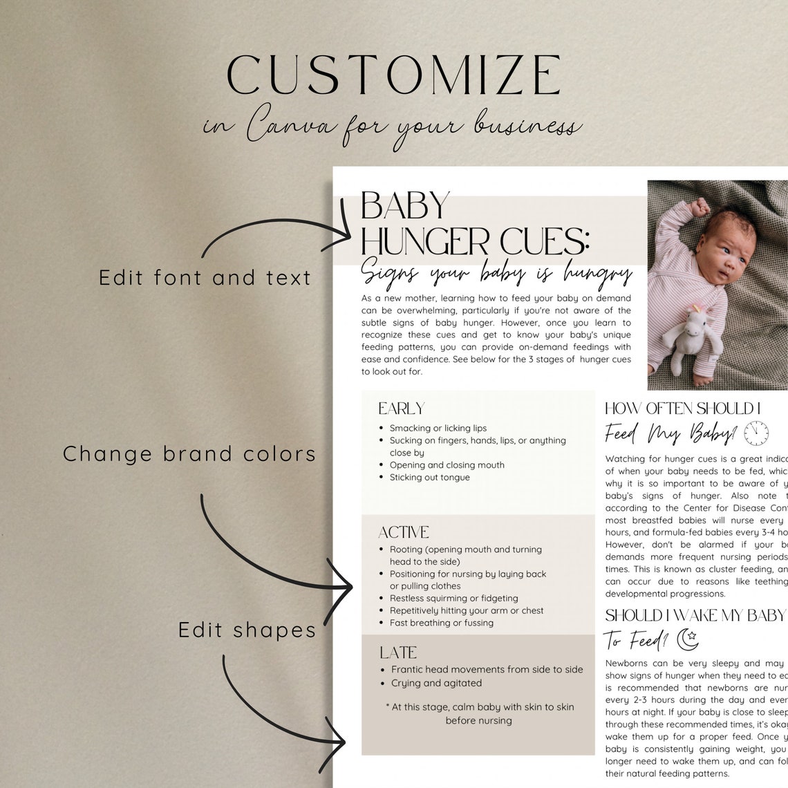 Baby Hunger Cues Handout, Newborn Hunger Cues, Newborn Education, Birth ...