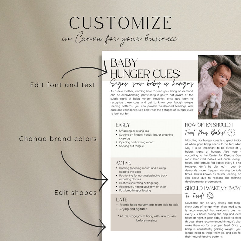 Baby Hunger Cues Handout, Newborn Hunger Cues, Newborn Education, Birth ...