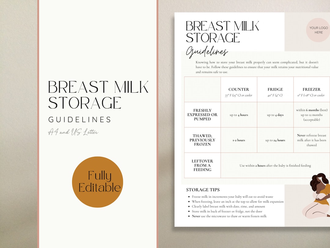 Breast Milk Storage Guidelines Handout, Human Milk Storage, Postpartum ...