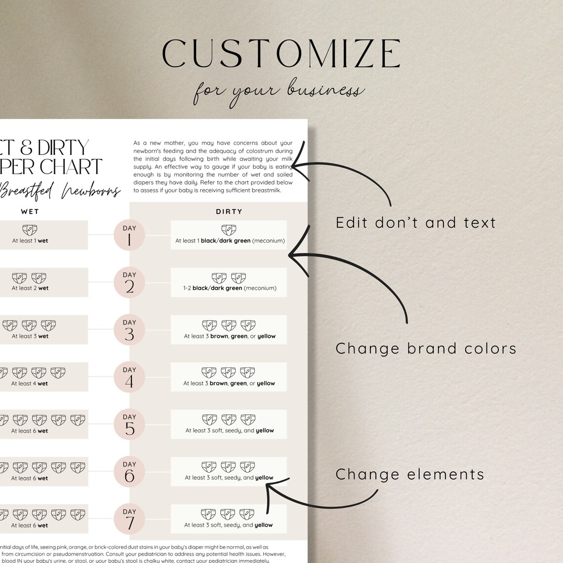 Newborn Wet and Dirty Diaper Chart, Newborn Diaper Output, Newborn Care ...