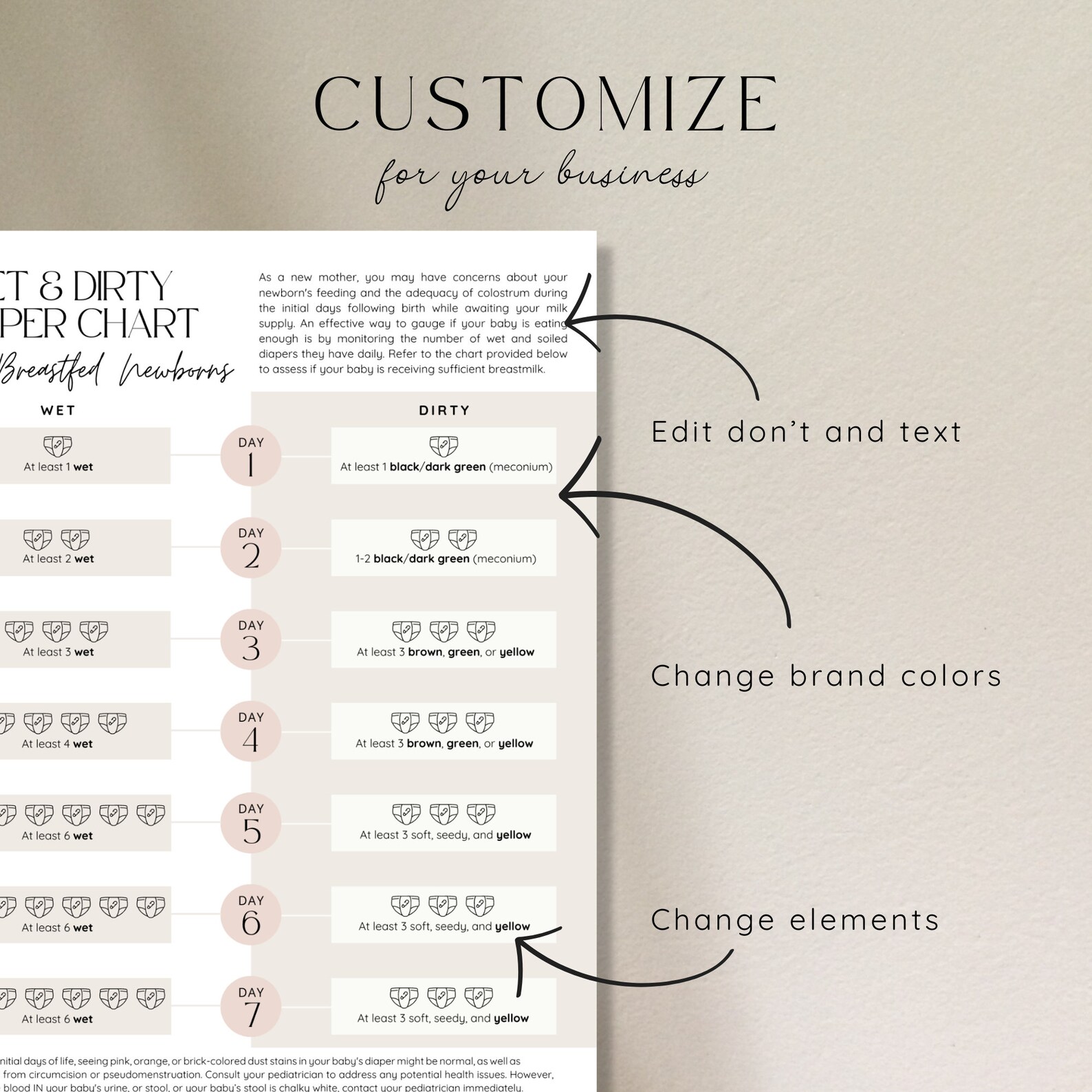 Newborn Wet and Dirty Diaper Chart, Newborn Diaper Output, Newborn Care ...