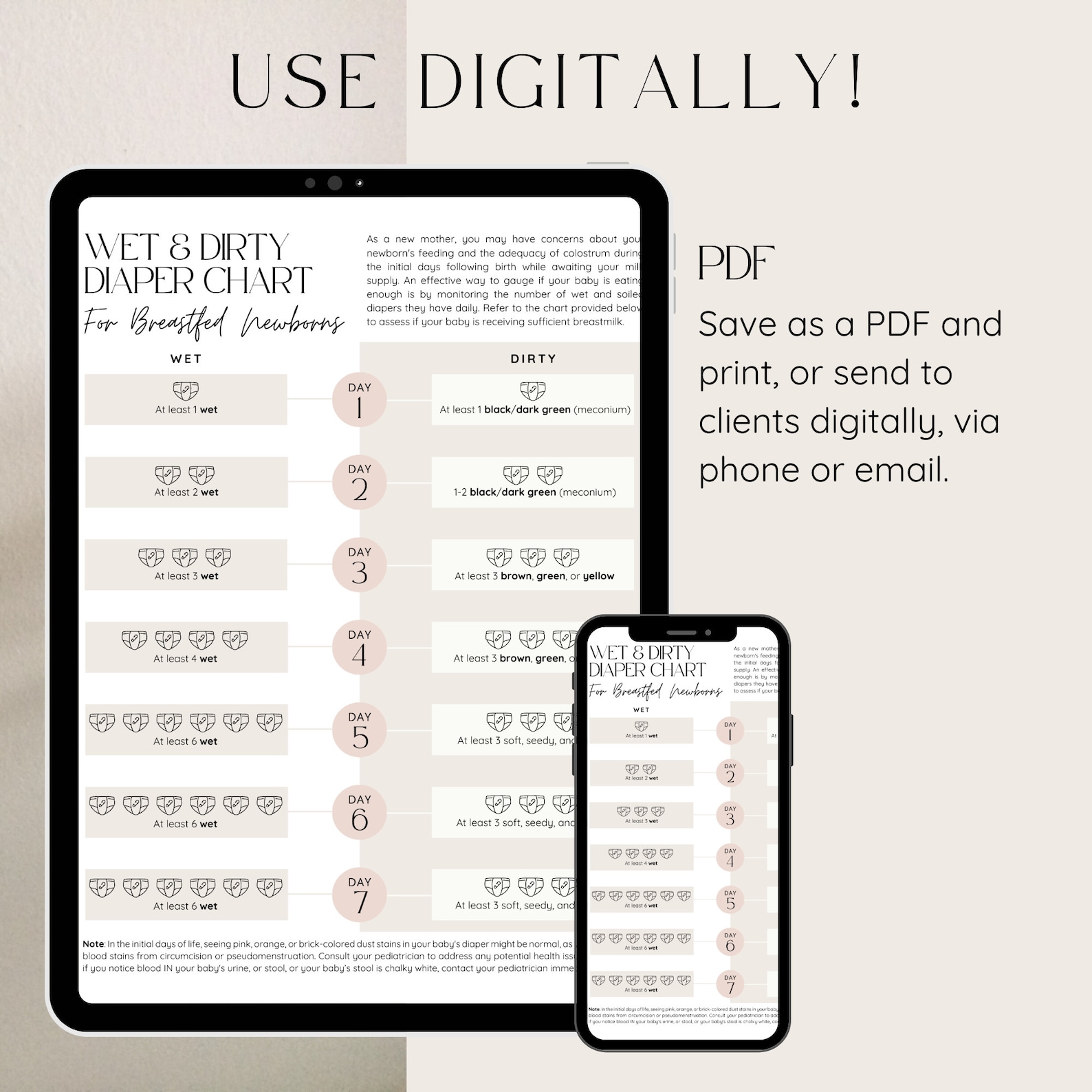 Newborn Wet and Dirty Diaper Chart, Newborn Diaper Output, Newborn Care ...