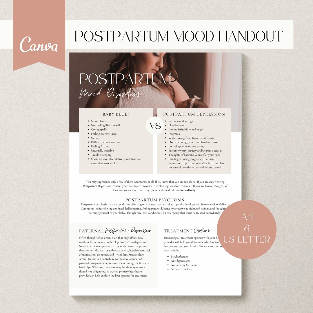 Postpartum Mood Disorders Handout Postpartum Planning - Etsy