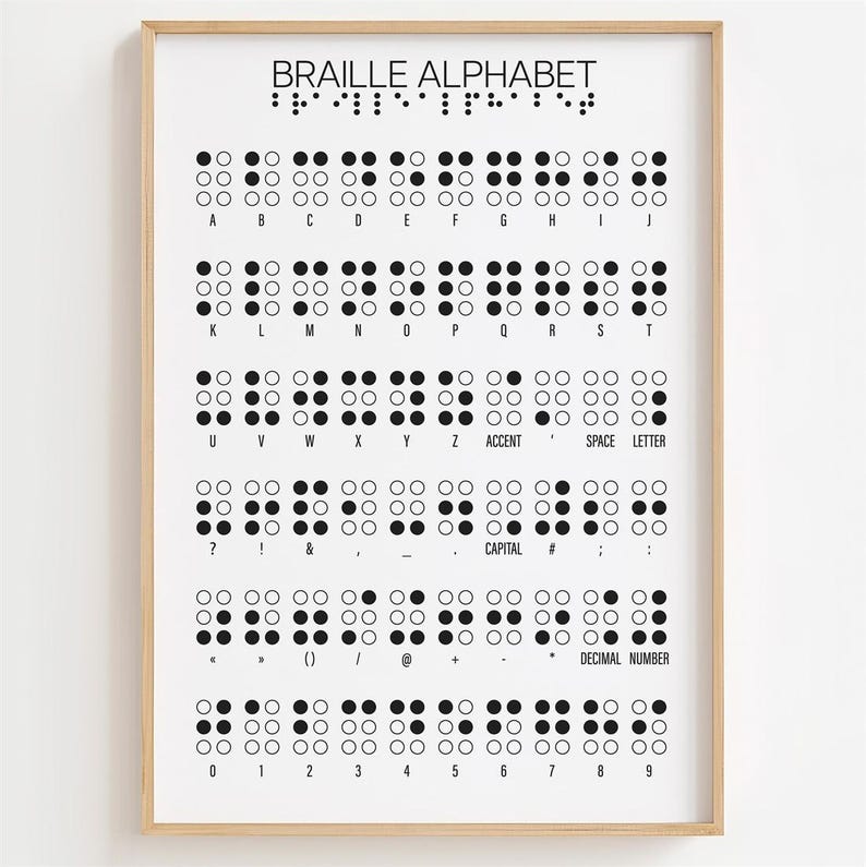 Braille Alphabet Poster, Braille Alphabet Print Minimalistic, Wall Art ...