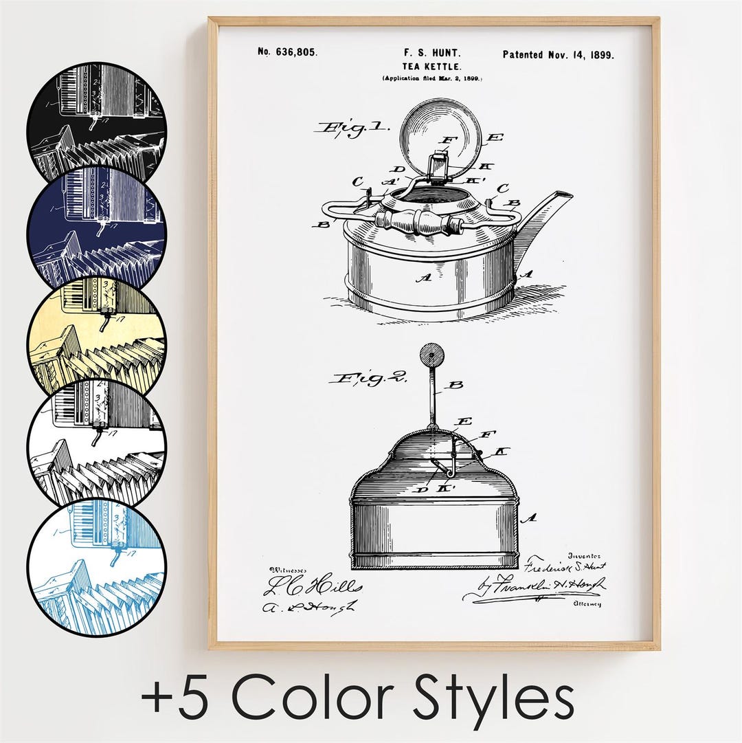 Tea Kettle Blueprint Poster, Tea Kettle Patent Wall Art Minimalistic ...