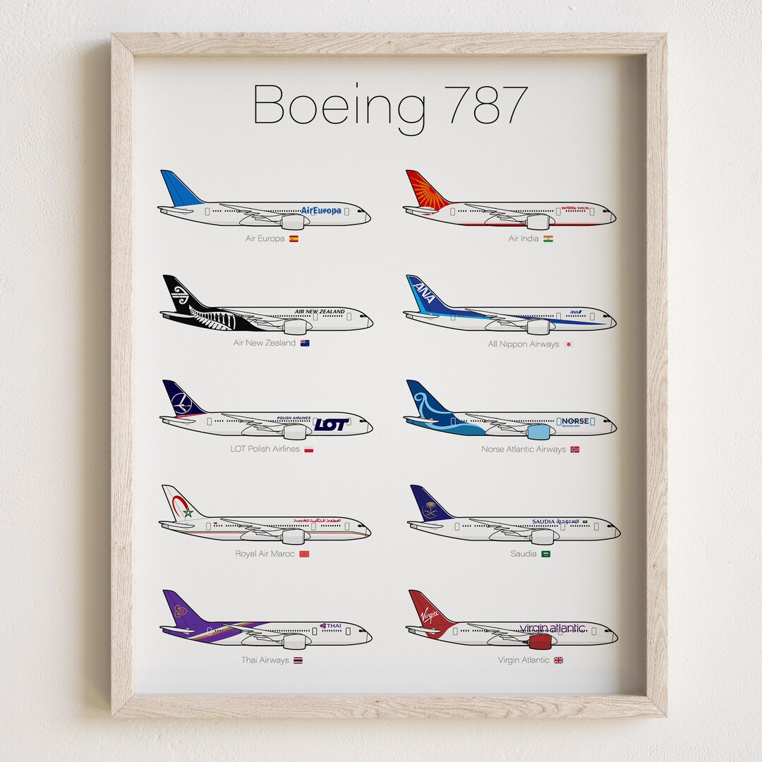 Boeing 787 Poster, Boeing 787 Print Airplanes Lineup [UNFRAMED] - Etsy