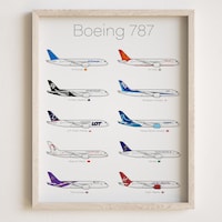 Ryanair Aviation Poster - Etsy