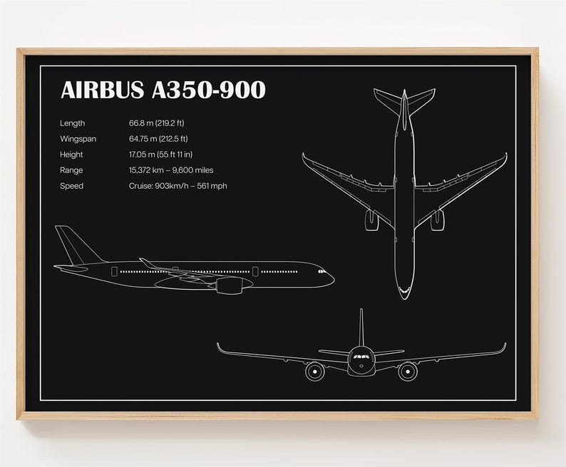 Airbus A350-900 Poster, Airbus A350-900 Print Custom Airplane [UNFRAMED ...