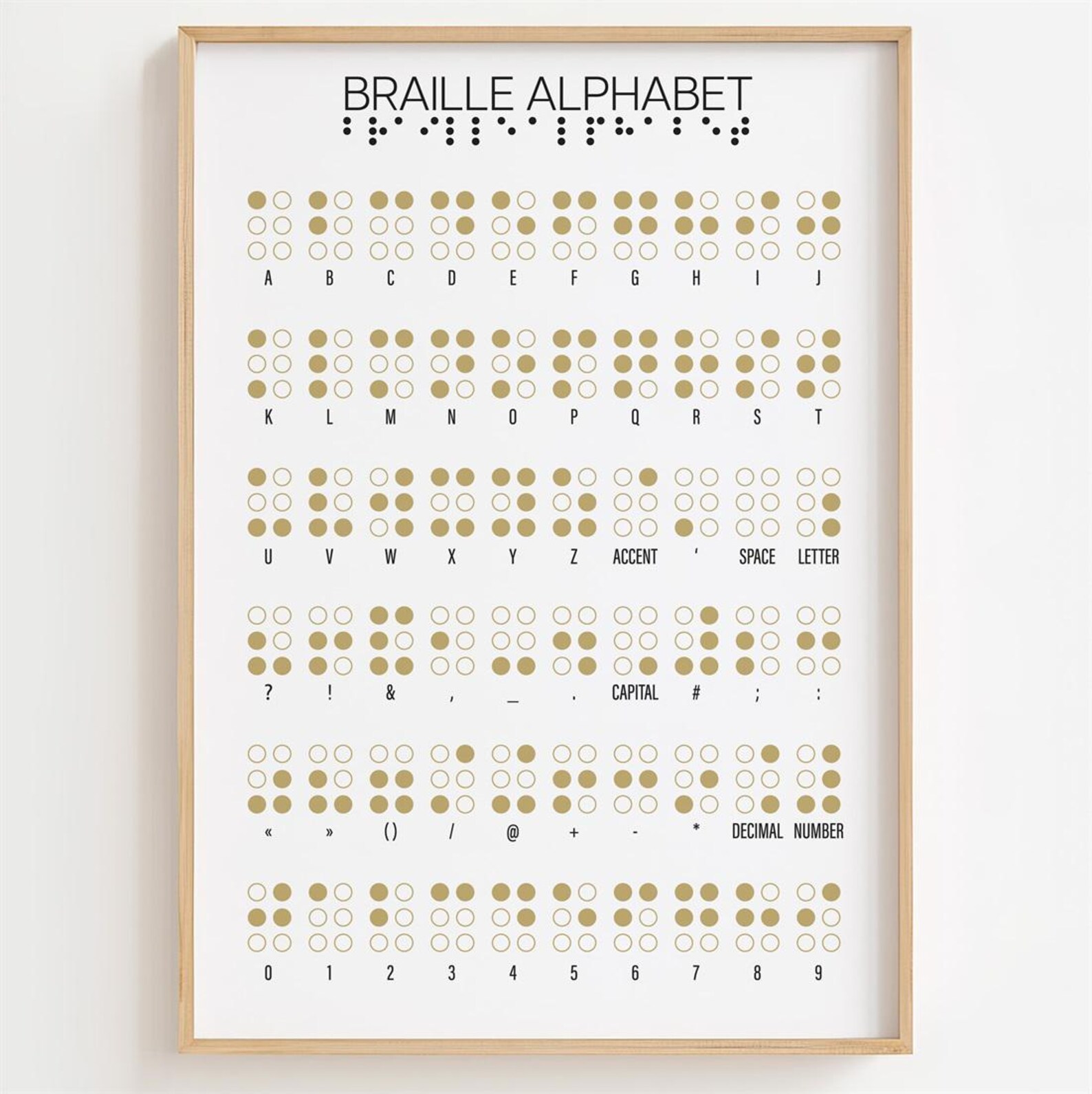 Braille Alphabet Poster, Braille Alphabet Print Minimalistic, Wall Art ...