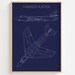 Hawker Hunter Blueprint Poster, Hawker Hunter Patent Wall Art ...