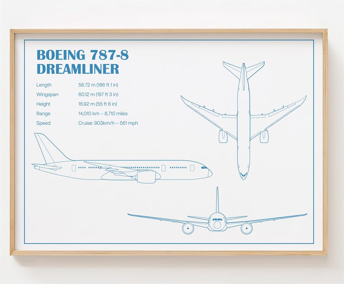 Boeing 787-8 Poster, Boeing 787-8 Print Custom Airplane [UNFRAMED] - Etsy
