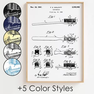 Toothbrush Blueprint Poster, Toothbrush Patent Wall Art Minimalistic ...