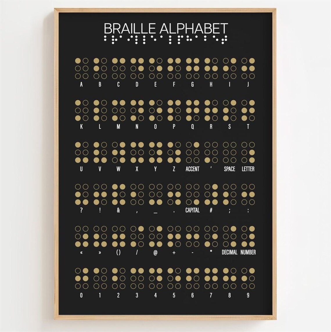 Braille Alphabet Poster, Braille Alphabet Print Minimalistic, Wall Art ...