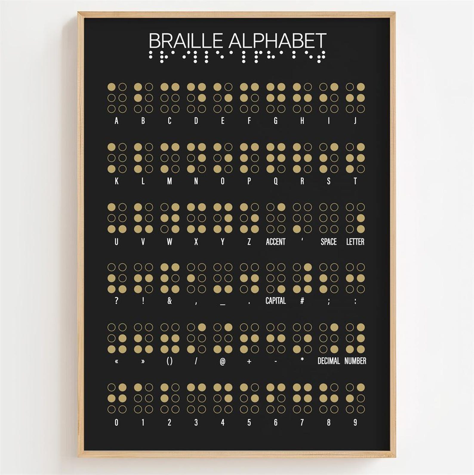 Braille Alphabet Poster, Braille Alphabet Print Minimalistic, Wall Art ...
