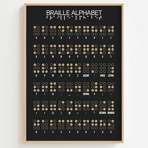Braille Alphabet Poster, Braille Alphabet Print Minimalistic, Wall Art ...