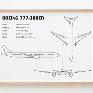 Boeing 777-300ER Poster, Boeing 777-300ER Print Custom Airplane ...