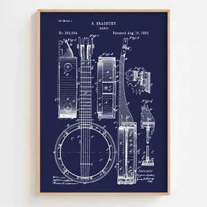 Banjo Blueprint Poster, Patent Wall Art Minimalistic, Gift Decor ...