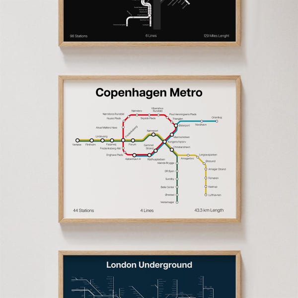 Copenhagen Poster - Etsy
