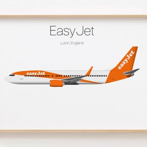 Easyjet Poster, Easyjet Print Custom Minimalistic [UNFRAMED] - Etsy