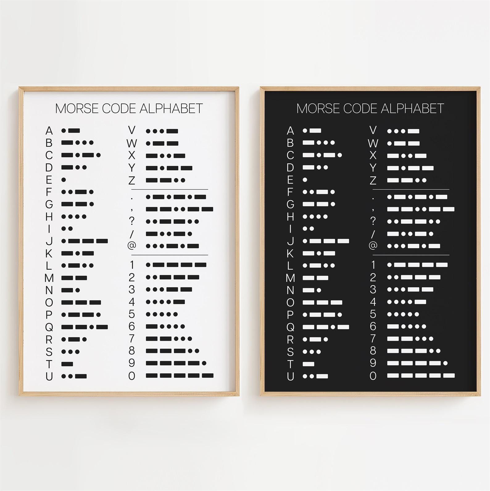 Morse Code Alphabet Poster, Morse Code Alphabet Print Minimalistic, Wall Art Gift Decor ...