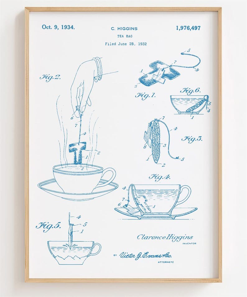 Tea Bag Blueprint Poster, Tea Bag Patent Wall Art Minimalistic, Gift ...
