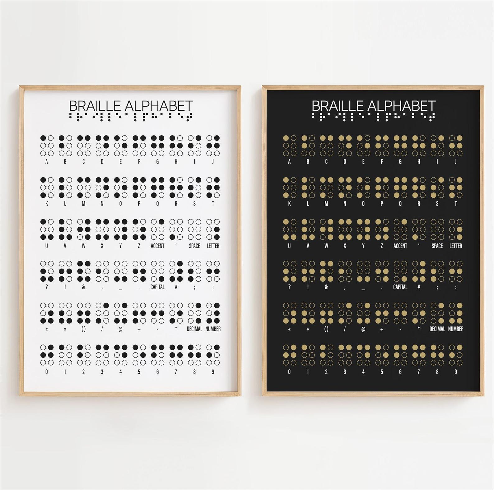 Braille Alphabet Poster, Braille Alphabet Print Minimalistic, Wall Art ...