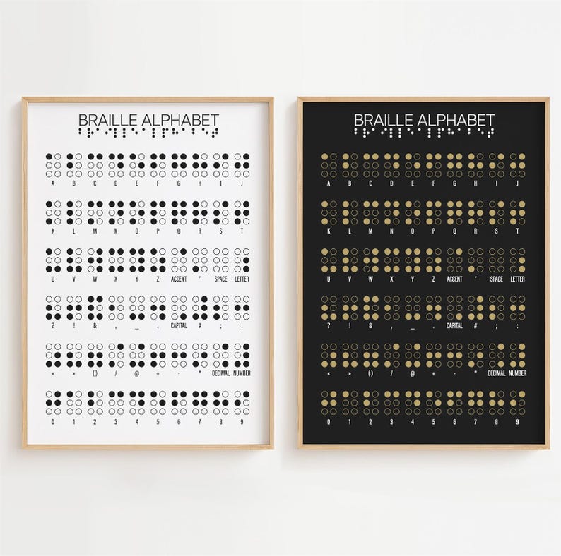 Braille Alphabet Poster, Braille Alphabet Print Minimalistic, Wall Art ...