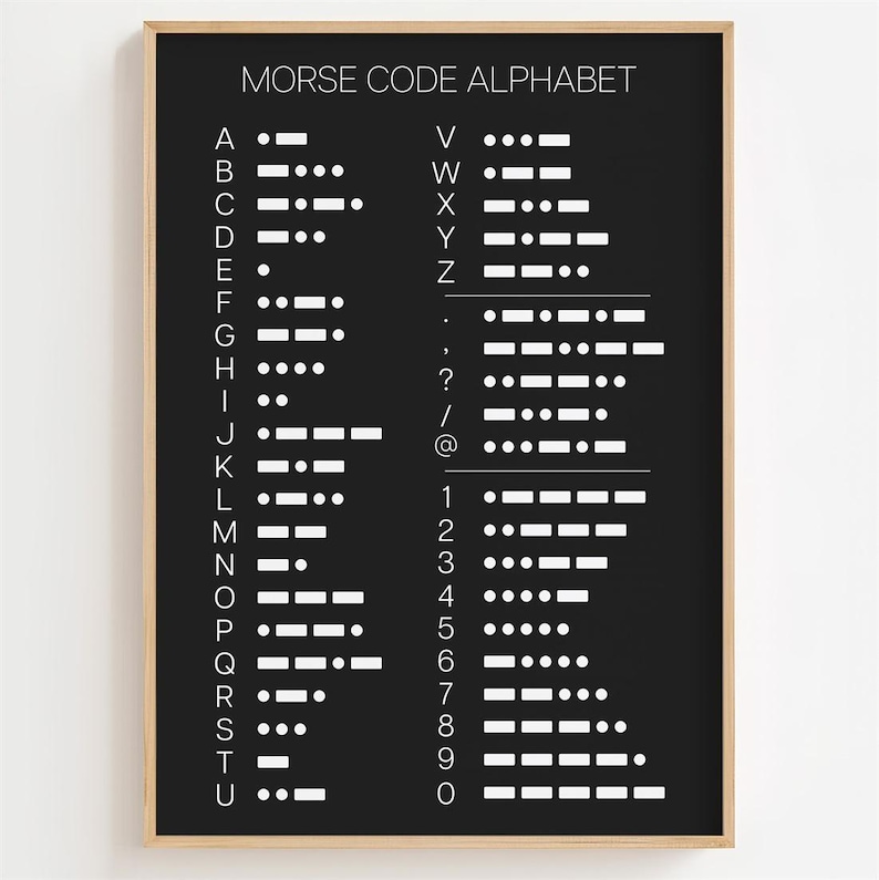 Morse Code Alphabet Poster, Morse Code Alphabet Print Minimalistic ...