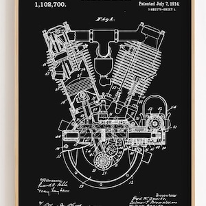 Combustion Engine Blueprint Poster, Combustion Engine Patent Wall Art ...