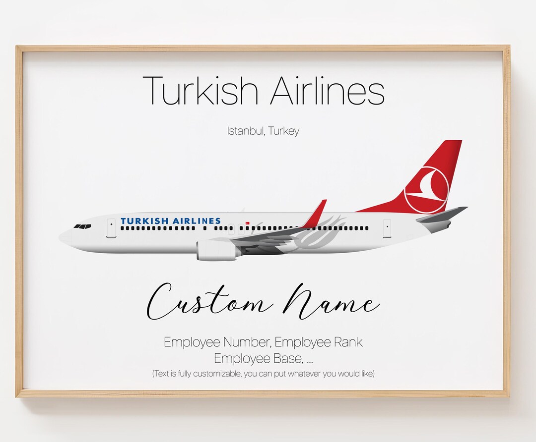 Turkish Poster, Turkish Print Custom Minimalistic [UNFRAMED] - Etsy