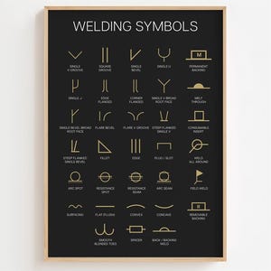 Welding Symbols Poster, Welding Symbols Print Minimalistic, Wall Art ...