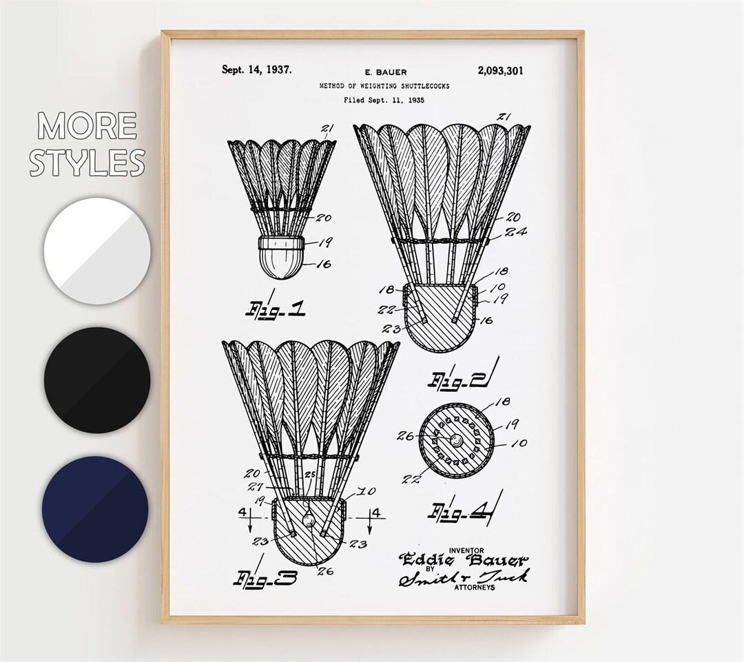 Badminton Shuttle Blueprint Poster, Patent Wall Art Minimalistic, Gift ...