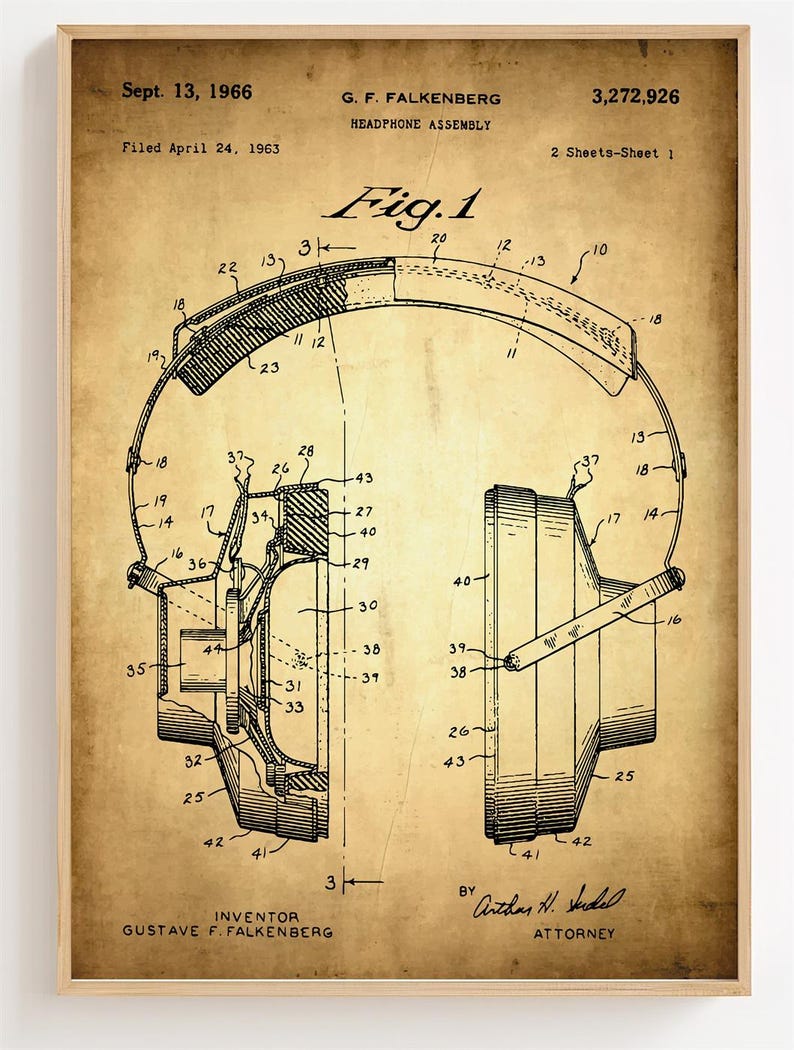 Headphones Blueprint Poster, Headphones Patent Wall Art Minimalistic ...