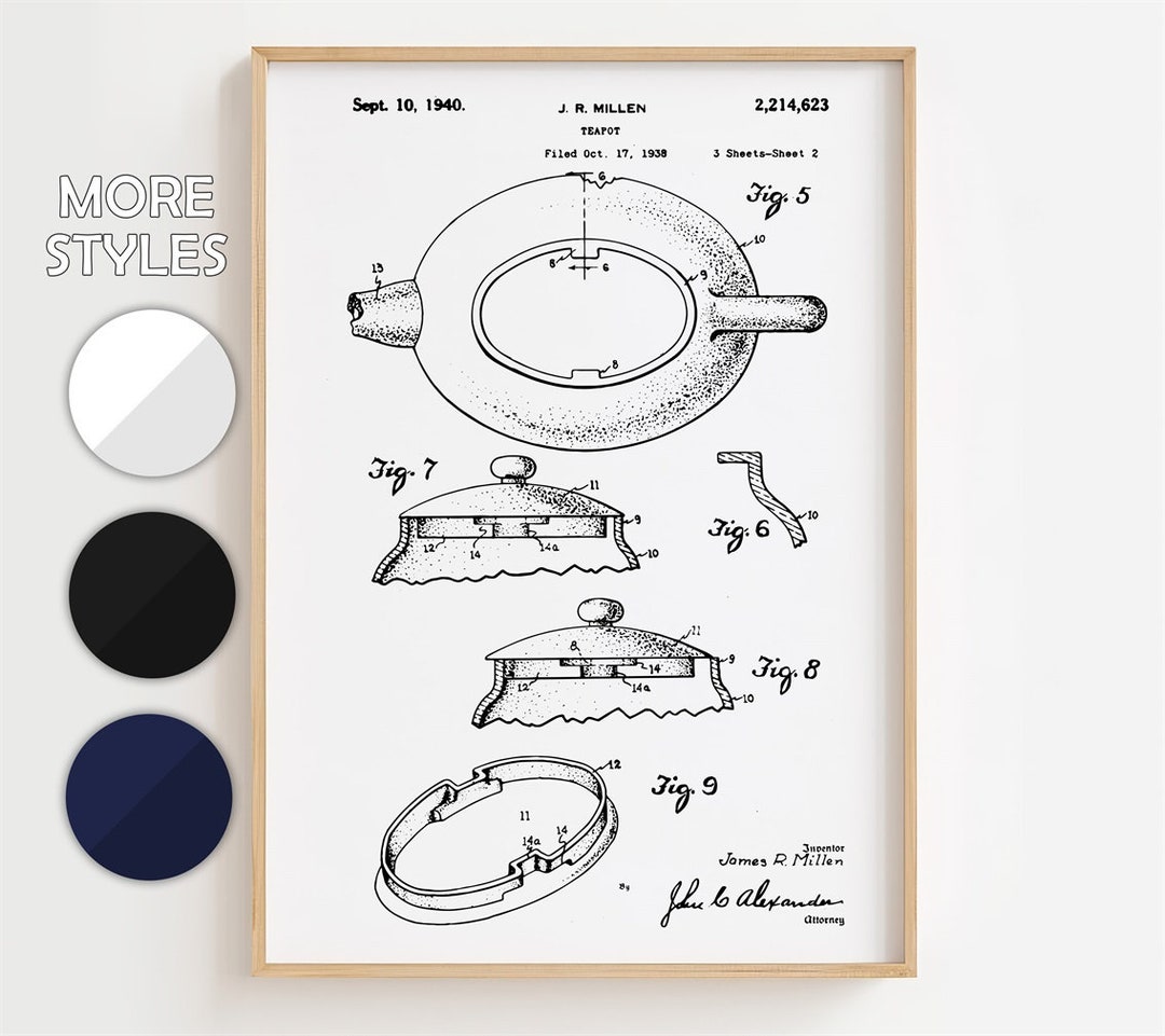 Teapot Blueprint Poster, Patent Wall Art Minimalistic, Gift Decor ...
