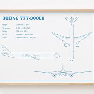 Boeing 777-300ER Poster, Boeing 777-300ER Print Custom Airplane ...