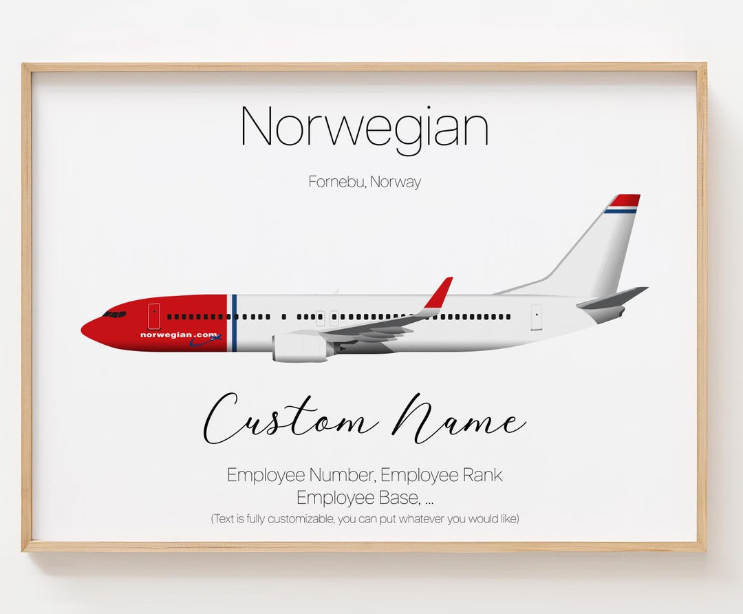 Norwegian Poster, Norwegian Print Custom Minimalistic [UNFRAMED] - Etsy